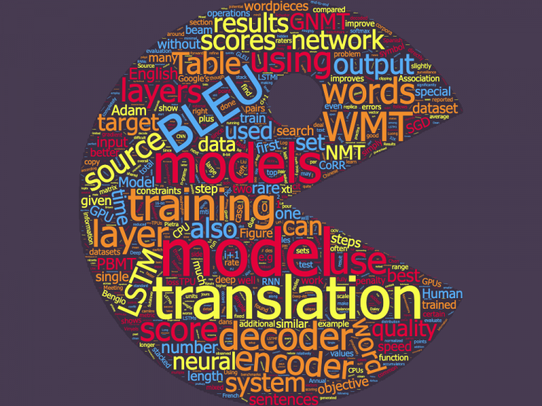 Qualitative Analysis of Google Translate across 108 Languages - Teach ...